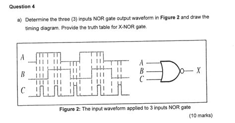 Solved Question 4a ﻿determine The Three 3 ﻿inputs Nor