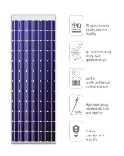 Solar System Digitronics Solution