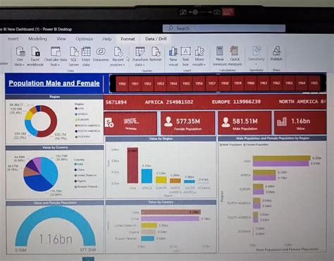 Garvit Jain On Linkedin Powerbi Dataanalytics Businessanalytics Businessanalystjobs…