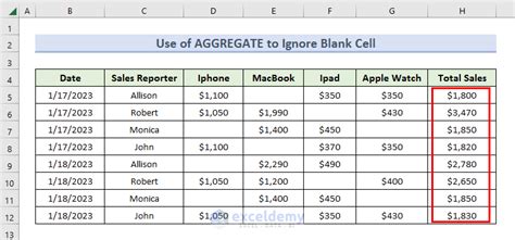 How To Ignore Blank Cells In Excel Sum Methods ExcelDemy