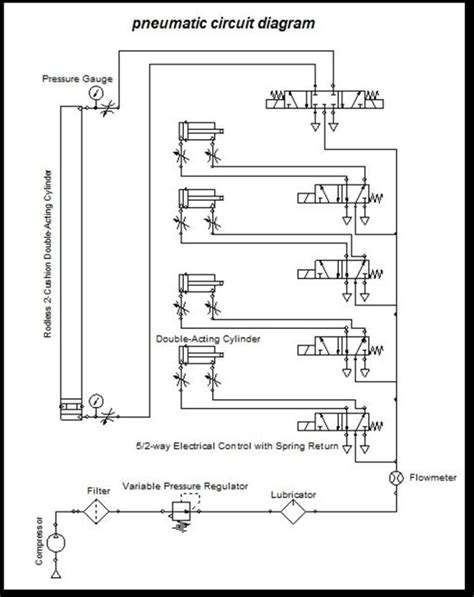Performance Of PLC Controlled Pneumatic Elevator PDF Download Available