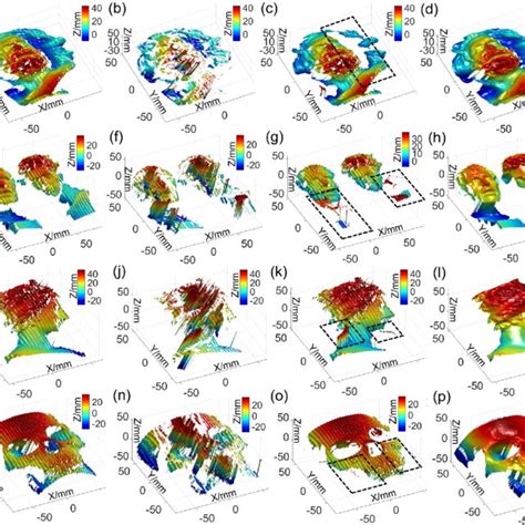 Pdf Deep Learning Enabled Geometric Constraints And Phase Unwrapping For Single Shot Absolute