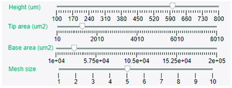 Details Of The Central Area Of The Configuration Panel Download