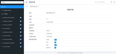 Springboot项目 瑞吉外卖（17）前后端分离与部署瑞吉外卖 Swagger 报错 Knife4j Spring Boot