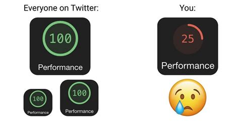 Break Stuff Until It Works — Optimizing Performance In Nextjs Rnextjs