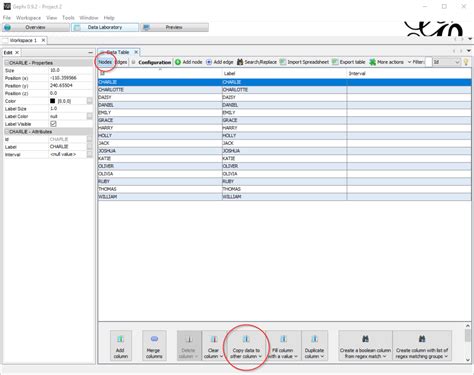 understand your database through graphs dba survival blog