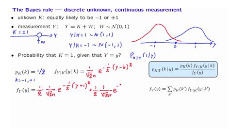 l10 10 detection of a binary signal youtube
