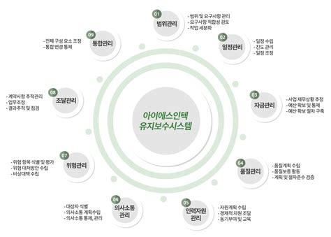 시공 유지보수 아이에스인텍
