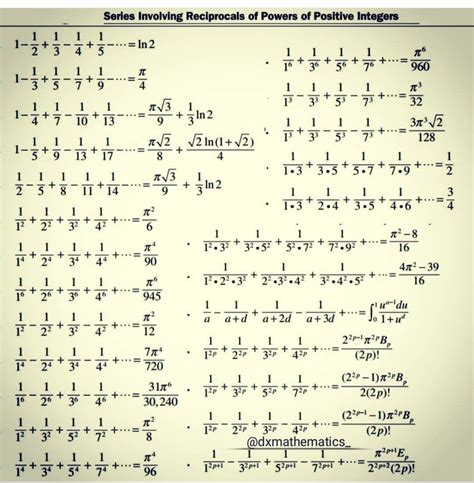 48 different types of functions and their graphs complete list – Artofit