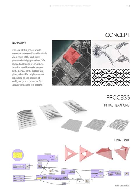 Adaptive Skins Parametric Design Workshop Report Parametric Design Parametric Design