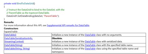 Vba How To Remove Background Color Of Copied Code Snippet Text During Paste Operation On