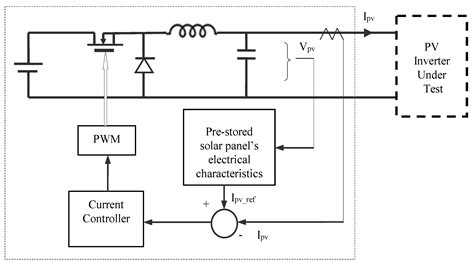 load cell simulator circuit diagram wiring way