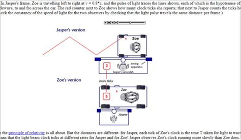 Figure A Print Screen From The Animation At Download Scientific