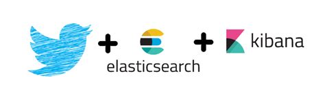 open source projects technocratsid blogs
