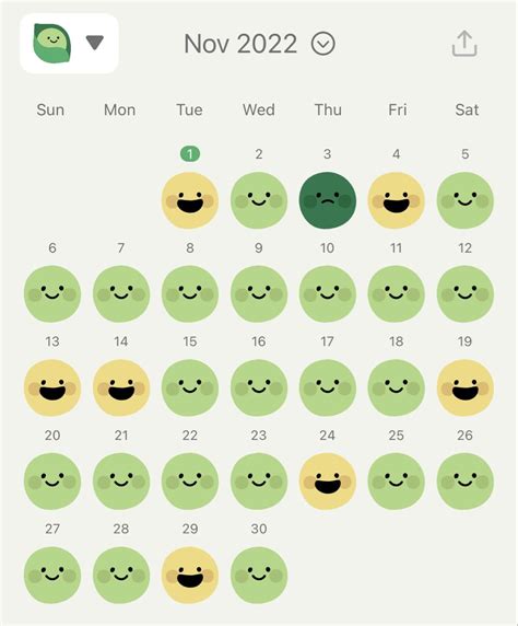 Monthly Mood Tracker November Mood Tracker Habit App Interactive Design