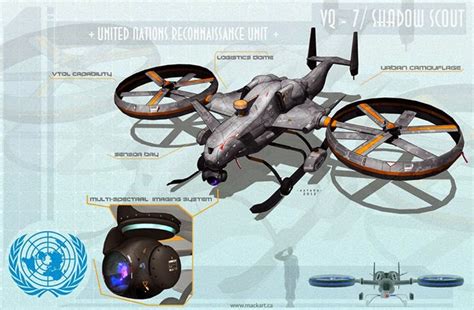 Iconic Swarm UAV ACRO Mode