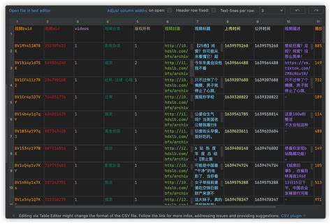 Python爬虫实战爬取B站Top 视频分析弹幕播放量和分类并数据可视化 腾讯云开发者社区 腾讯云