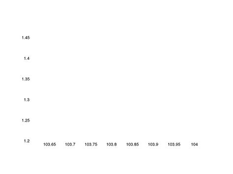 Plot Matlab How To Save A Geoshow Figure With Facealpha Stack Overflow