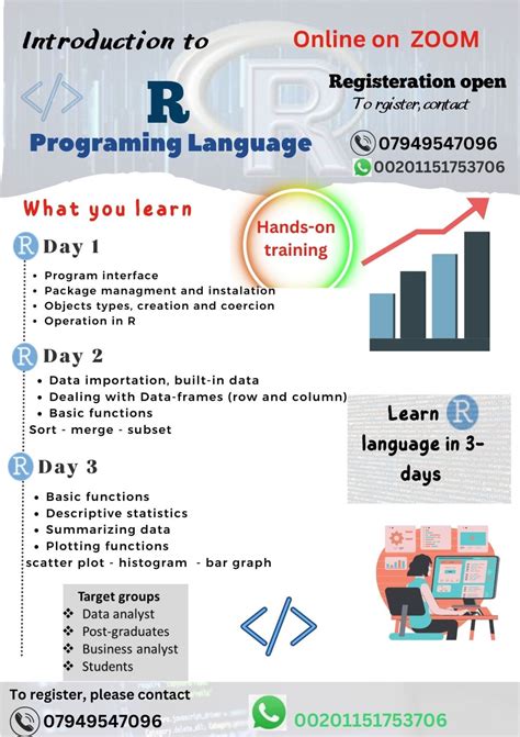 Mohamed Samir On Linkedin Interested To Learn How To Code In R Language Then Join Us In This