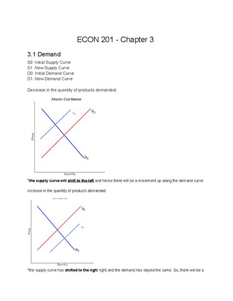 Econ 201 Chapter 3 Demand Chapter 2 3 Econ 201 Midterm 1