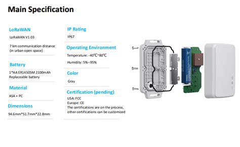 LoRaWAN GPS Tracker LW MTP Oz Robotics