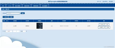 Springboot毕设项目高校课程知识库系统hd2m4（javavuemybatismavenmysql）springboot知识