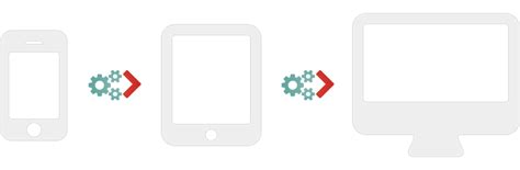 Drupal Mobile First Strategy Responsive Design Themes