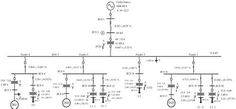 Ieee 21 Bus Microgrid System Download Scientific Diagram