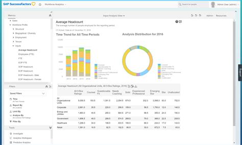 Reporting And Analytics In SAP SuccessFactors HXM SAP Community