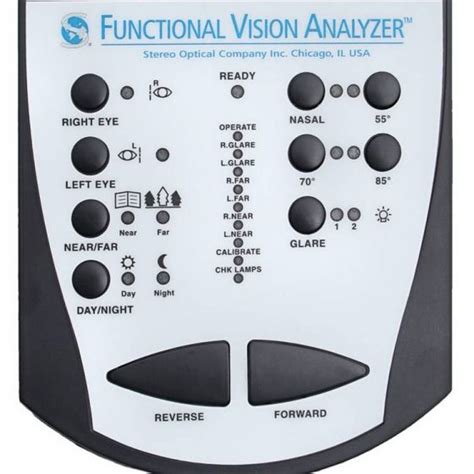 Optec Fva Functional Vision Analyzer Optimetrics Inc
