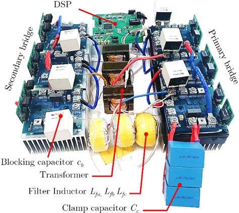 Figure 1 From Open Circuit Fault Tolerant Control For A Three Phase