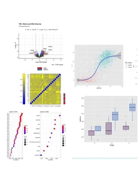 Do Bioinformatics Rna Seq Data Analysis With Linux And R By Hereisnaqvi Fiverr