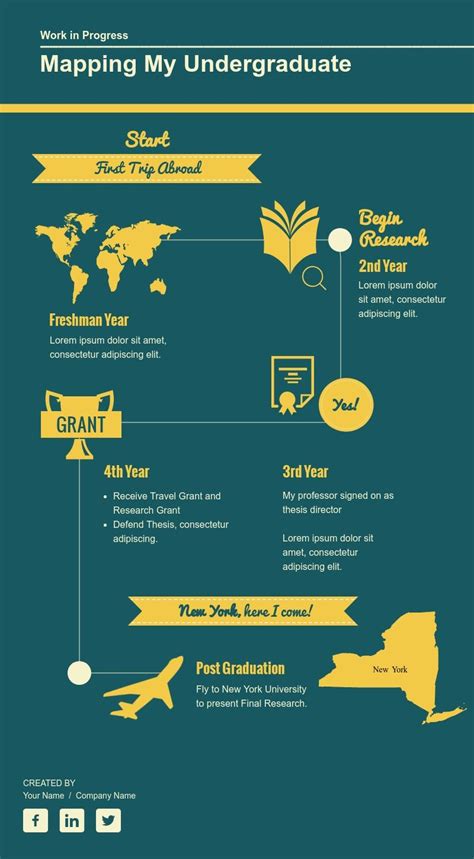 Undergraduate Map Infographic Template Educational Infographic