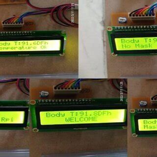 Final Output On LCD Display Of System Download Scientific Diagram