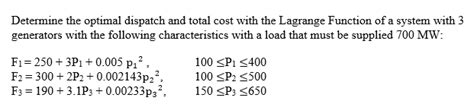 solved determine the optimal dispatch and total cost with