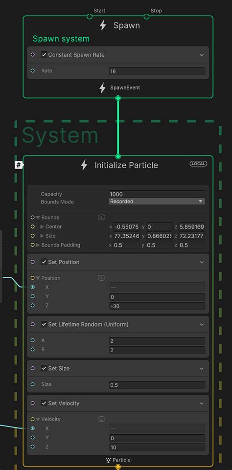 vfx keep flickering on off unity engine unity discussions