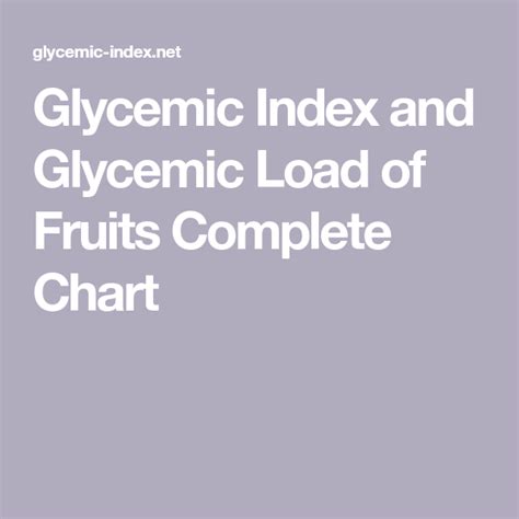 Glycemic Load Chart Artofit