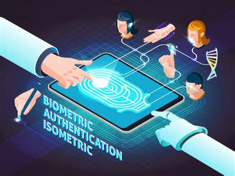 Free Vector Biometric Authentication Methods Isometric Composition