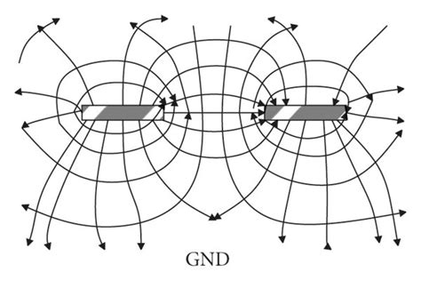 Electromagnetic Field Distribution In Odd Mode And Even Mode States Of