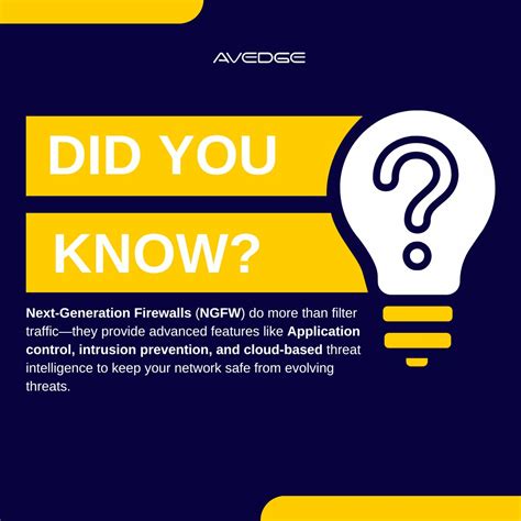 Ngfw Avedge Technosolutions
