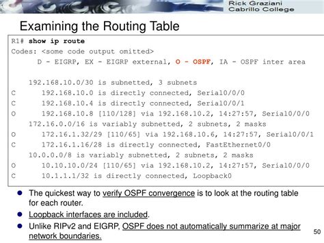 Ppt Chapter Ospf Powerpoint Presentation Free Download Id