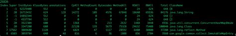 Jcmd 的 Gcclassstats 子命令 见识 动脑 品质 生活的美好