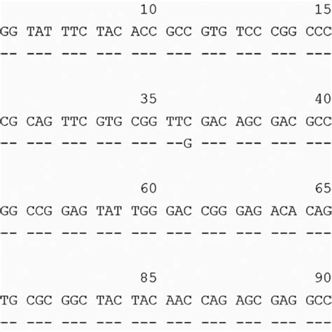 alignment of the sequence of exon 2 of c 16 173 with the sequence of