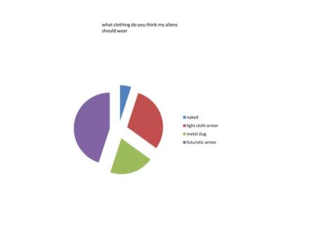 Unit 1 Assignment 3 Pptx