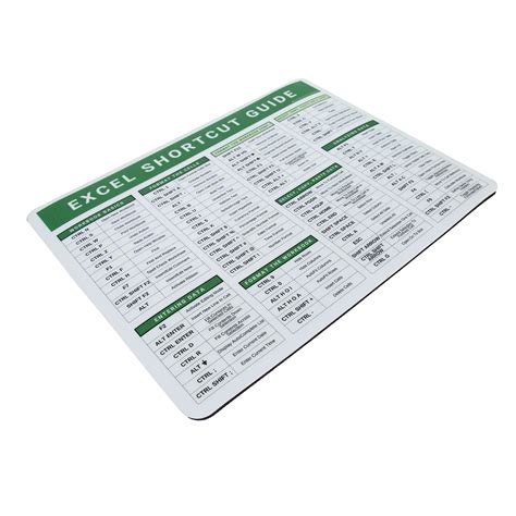Excel Dictionary Pc 84 Keyboard Shortcut Hotkeys Reference Guide For