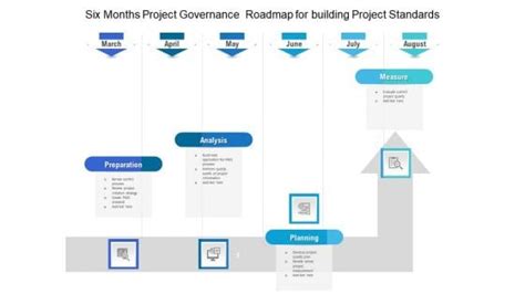 Project Roadmap Plan Powerpoint Templates Slides And Graphics
