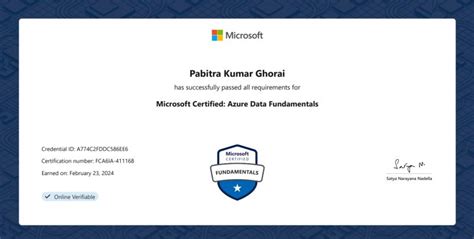 Happy To Share That I Have Achieved Microsoft Certified Azure Data Pabitra Kumar Ghorai