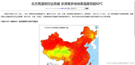 【web前端】新闻页面前端新闻展示 Csdn博客
