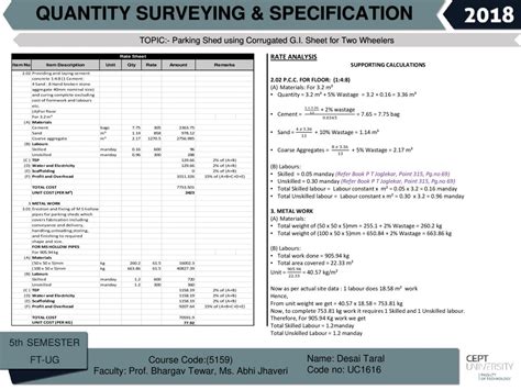 Quantity Surveying And Specifications Cept Portfolio