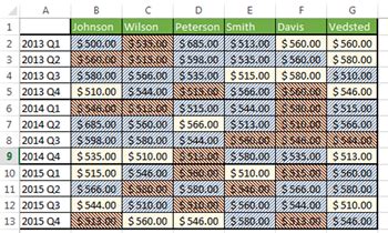 Fill Patterns In Excel Quick Tips AdvantEdge Training Consulting